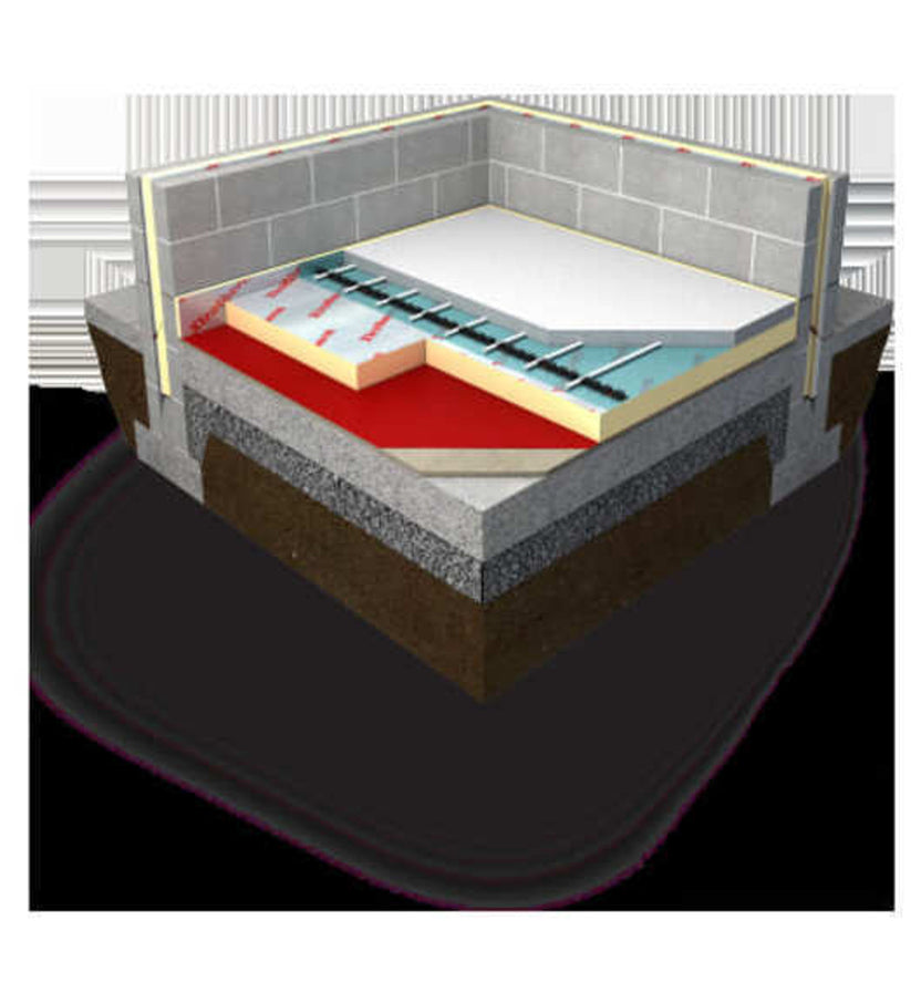 Xtratherm (Unilin) Thin-R PIR Insulation Boards | Insulation King